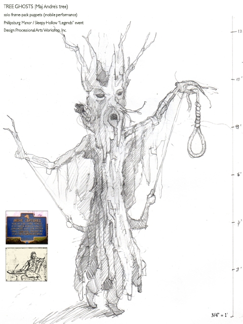 Sleepy Hollow Revisited