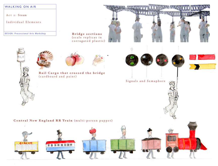 Processional Arts Workshop: Walking on Air